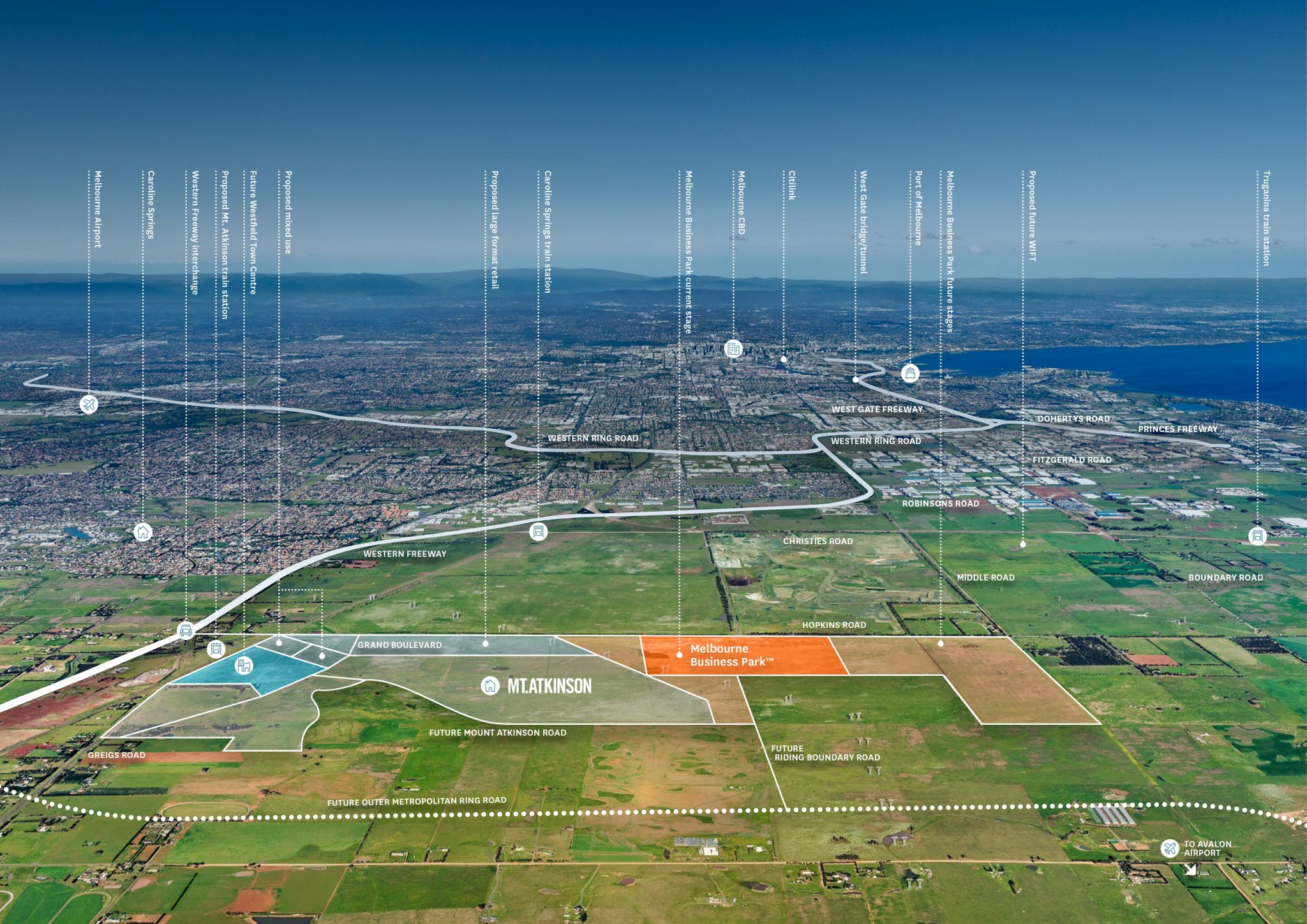 Stockland to co-develop $2 billion Truganina business park – the ...