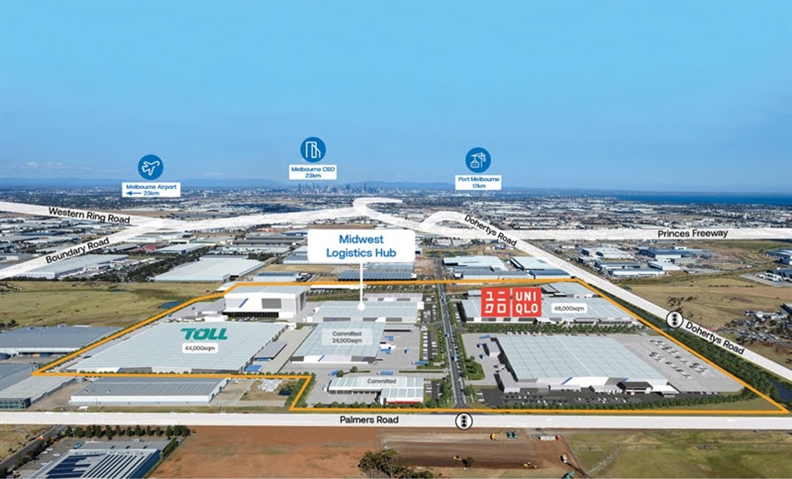 Charter Hall pre-commits Uniqlo Australia to 46,000 sqm Truganina ...