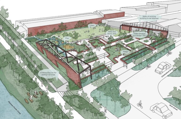 Melbourne council locks up prominent site for park – realestatesource