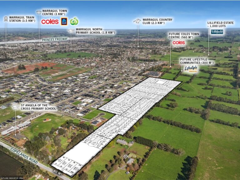 Liberman family, TW Projects buy regional housing estate site ...