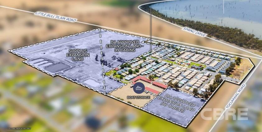 Major border town land lease community for sale – realestatesource